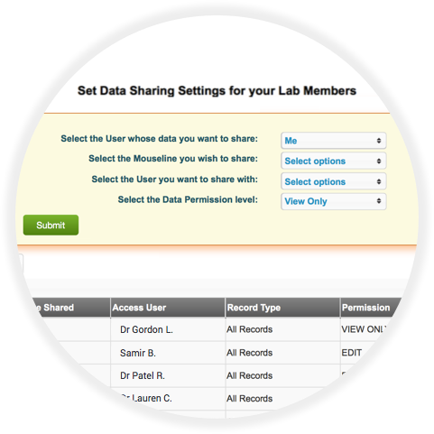 Compliance for Rodent (Mouse Rat) Colony Management: Institution ...