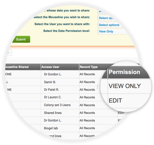 Rodent (Mouse Rat) Colony Management: Breeders Database and Software