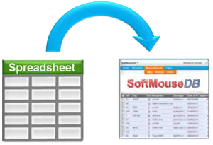 The history of SoftMouse: Mouse Colony and Breeding Management Software