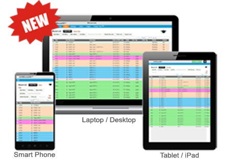 The history of SoftMouse: Mouse Colony and Breeding Management Software